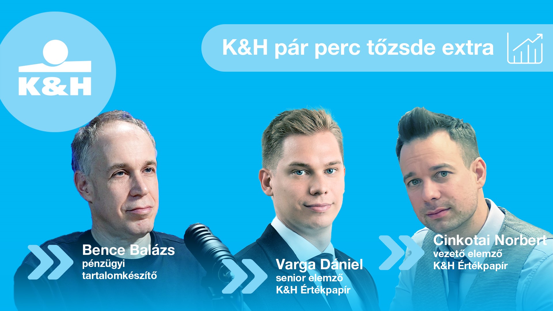 Podcast: Hogyan látja a befektetések világát Bence Balázs? - Elemzés ...